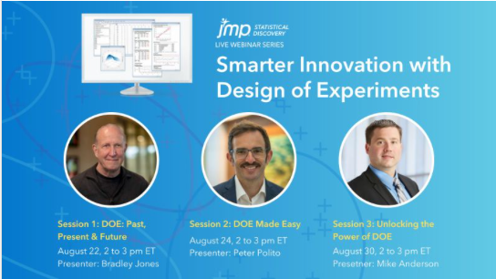 Design of Experiments