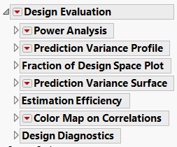 Design of Experiments