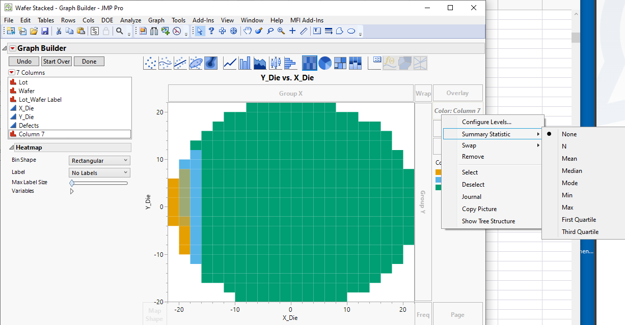 Categorical Heatmap Jmp User Community