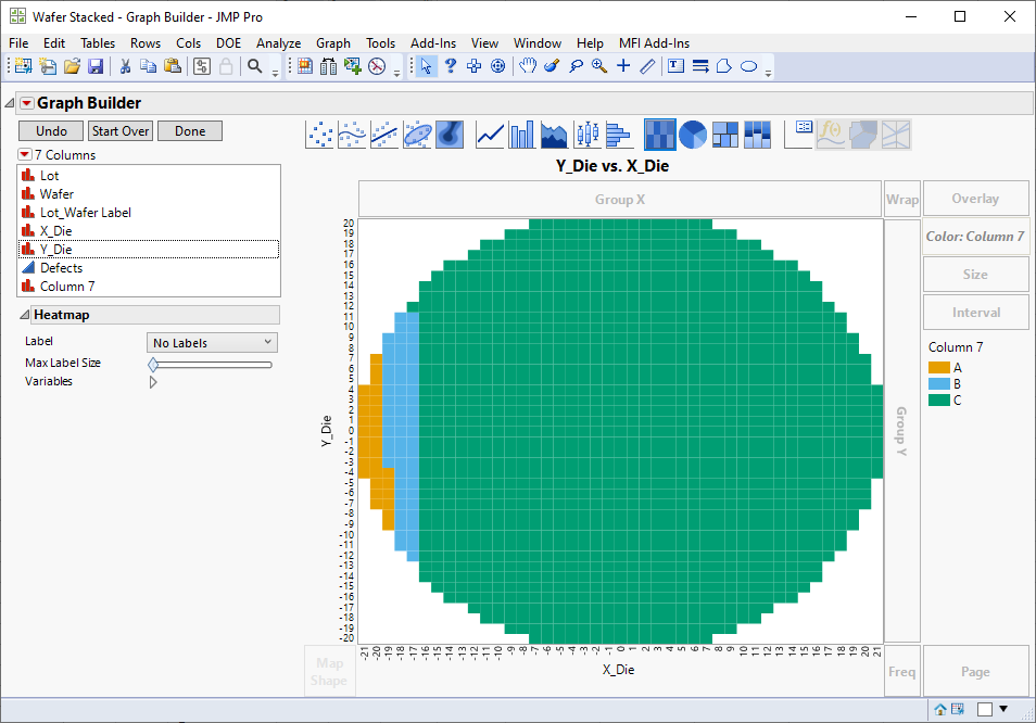 Categorical Heatmap Jmp User Community