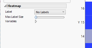 Categorical heatmap? - JMP User Community