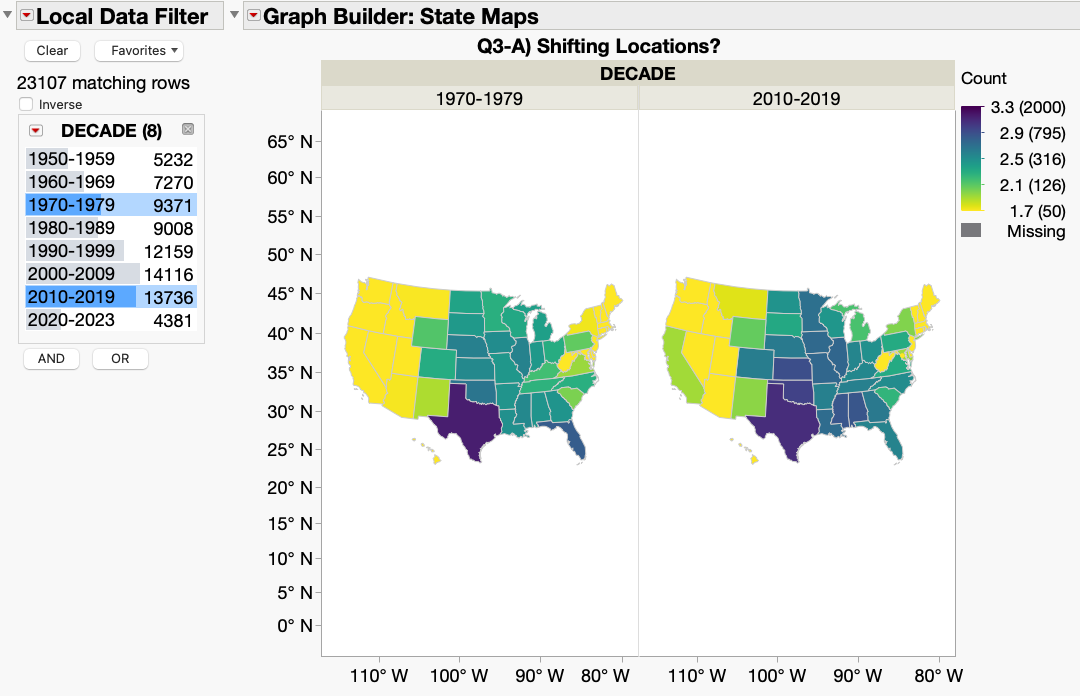 Tornado Trend Challenge: Critical Thinking in Three Dimensions – Part 3 ...