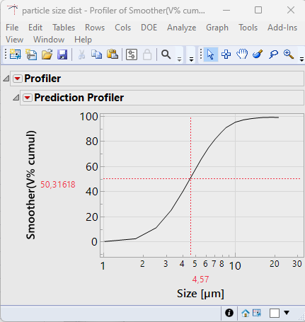 How do I calculate 10, 50, 90% of a cumulative curve in JMP? - JMP User ...