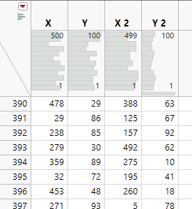 How to Overlay scatterplot of data pairs with separate axes - JMP User ...