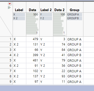 How to Overlay scatterplot of data pairs with separate axes - JMP User ...