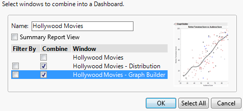 Create a Dashboard - JMP User Community