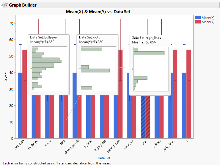 Preview the Distribution Behind an Aggregation in Hover Label Graphs ...