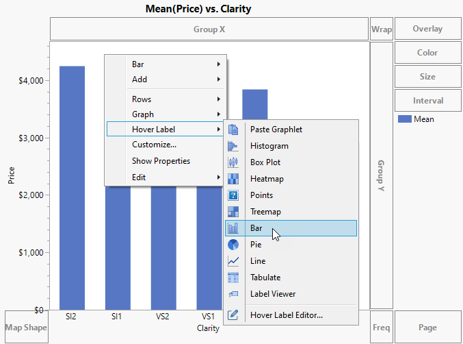 Drill Down in Hover Label Graphs - JMP User Community