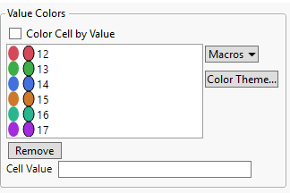 Assign Colors to Column Values - JMP User Community