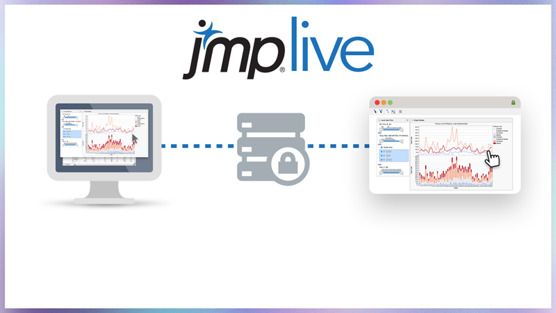 JMP Live: The Newest Way to Share Your Discoveries - JMP User Community