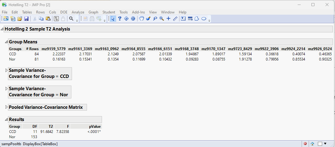 How do I perform a 2-sample Hotelling's T-square test in JMP? - JMP ...