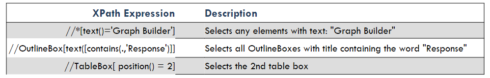 Xpath - Query GUI - JMP User Community