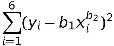 Minimize and Maximize Functions in JSL