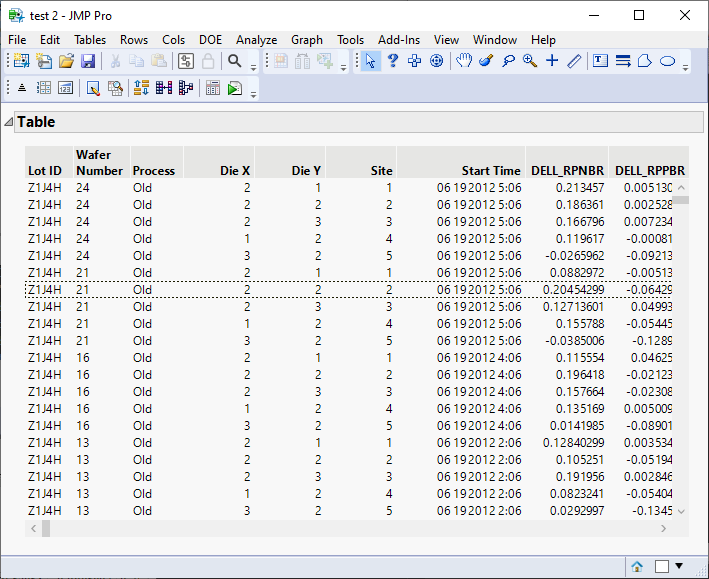 Solved Is There A Way To Fix The Size Of An Outlinebox Jmp User Community