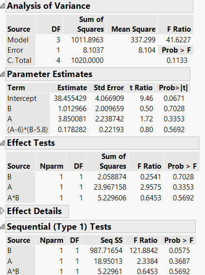 Solved: Orthogonal Polynomials (Complete ANOVA) in JMP - JMP User Community