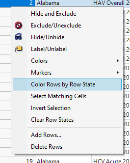 Solved: Color code Top 5 - JMP User Community