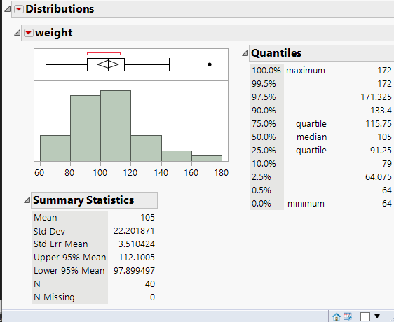 Solved Re Arranging Menus In Distribution Platform Jmp User Community