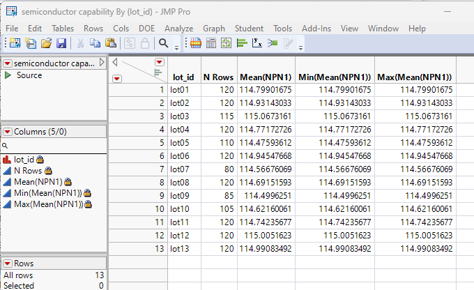 Solved: How can I create a column for the statistics (means,max,min) of specific lots (s ...