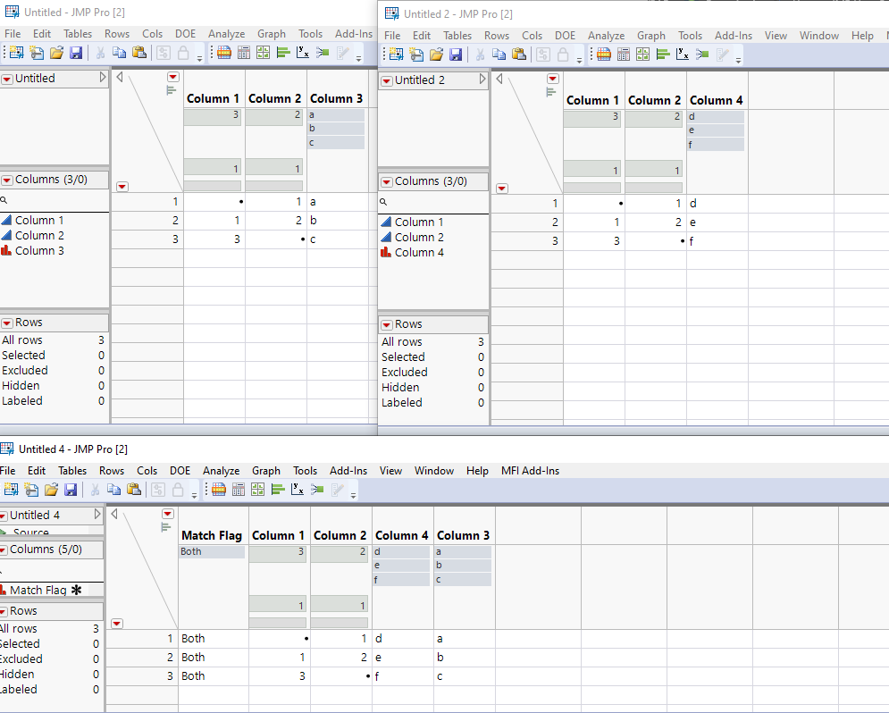 How To Avoid The Query Not Yielding Results When The Missing Value Is