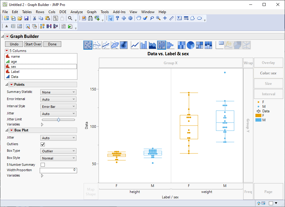 How To Create A Side By Side Boxplot With Data Input As Centered Dots