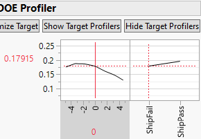 FDE composite waveform summary - JMP User Community