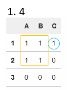 Percent agreement for rater calculation in attribute gauge study - JMP ...