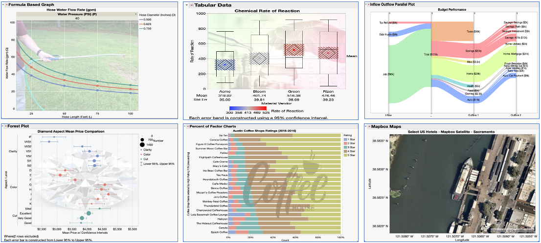 Master List – Pictures from the Gallery – Advanced Graph Building ...