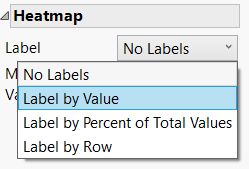 Solved: GraphBuilder Plot: Labels? - JMP User Community