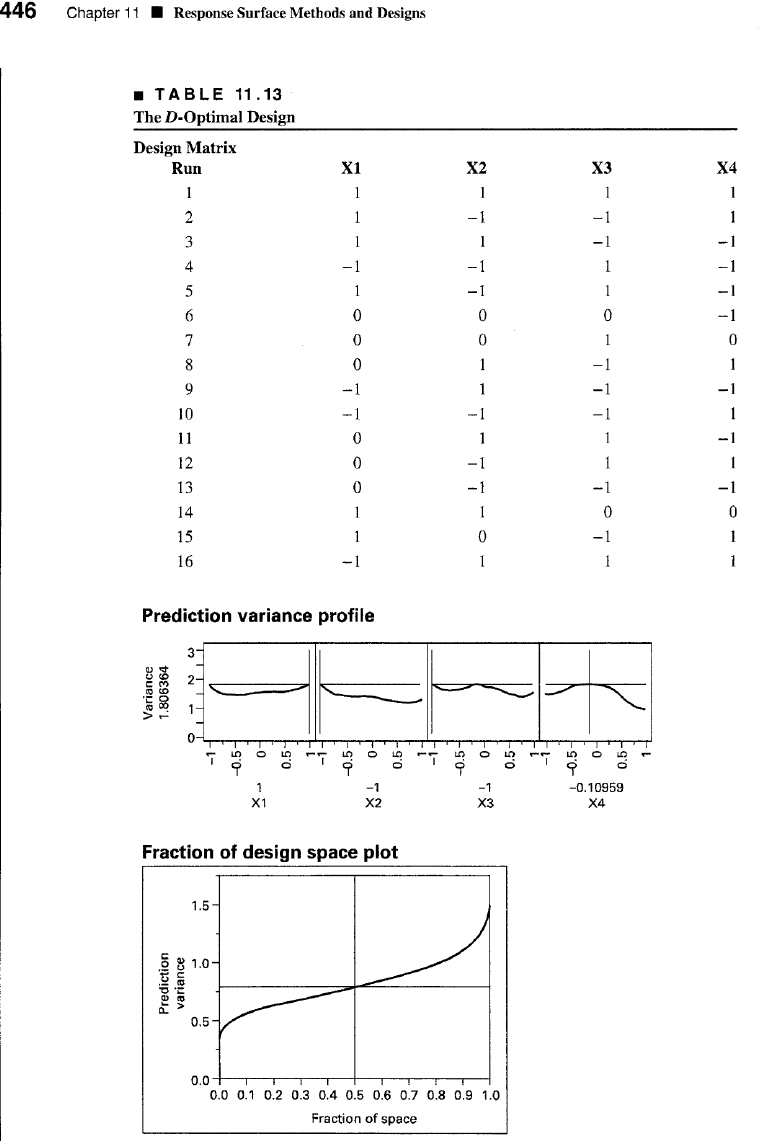 Solved How To Make D Optimal Design Properly Jmp User Community