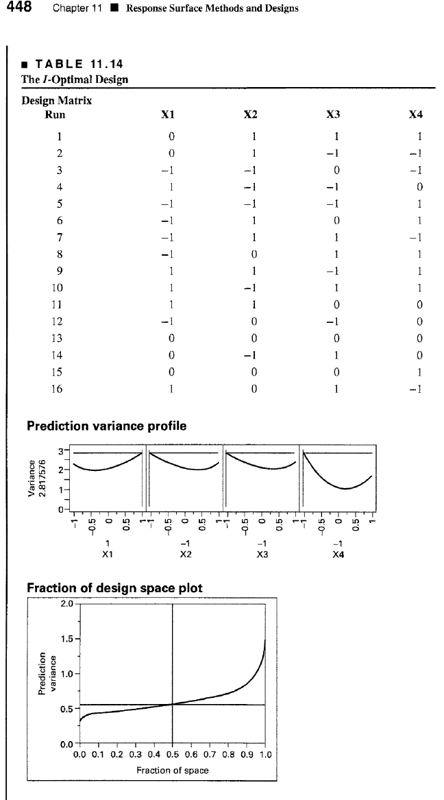 Solved: How to make D-optimal Design properly? - JMP User Community
