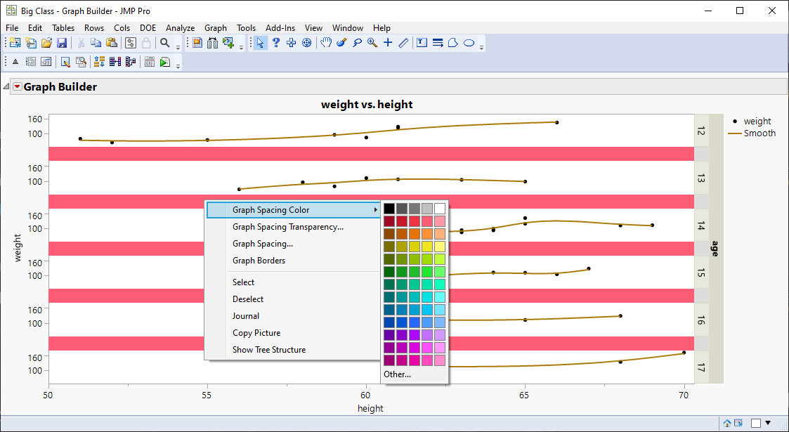 Solved: How to change frame border color in y grouped charts - JMP User Community