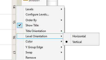 Can the X group name text orientation of this Graph Builder be set to ...