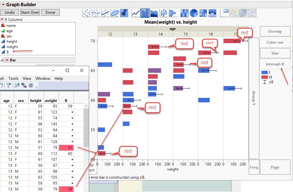 Solved How Can Add Another Column Of Text To A Graph Jmp User Community