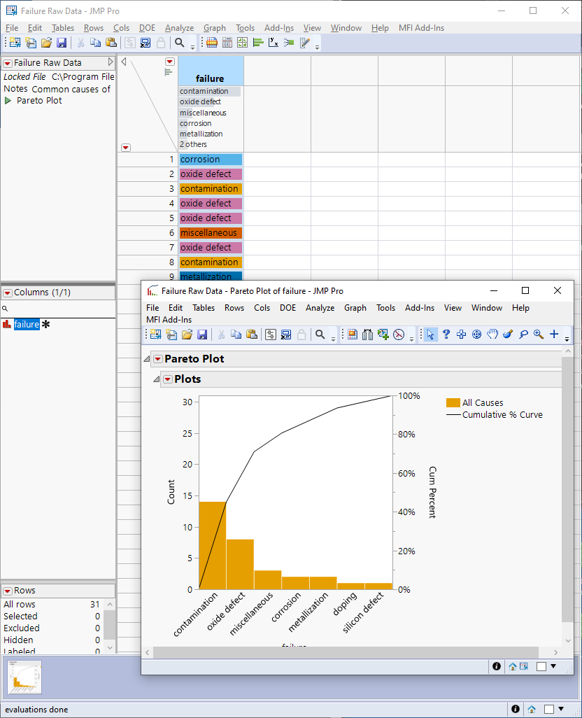 Solved Pareto Plot Using Existing Row Colors Jmp User Community