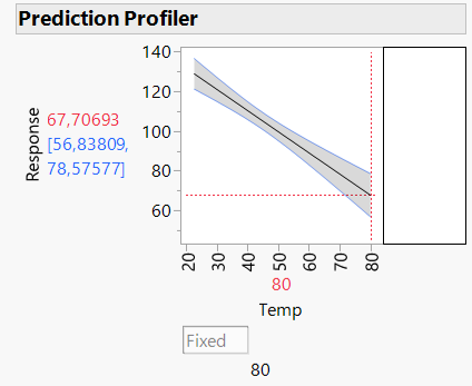 Capability from a bivariate regression - JMP User Community