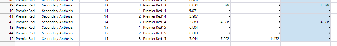 Solved: How do I use a formula to calculate mean for selected rows - JMP User Community
