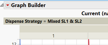 Solved: problem with Graph Builder header - JMP User Community