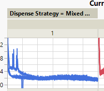 Solved: problem with Graph Builder header - JMP User Community