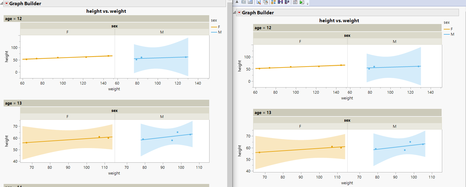 Solved Problem With Graph Builder Header Jmp User Community
