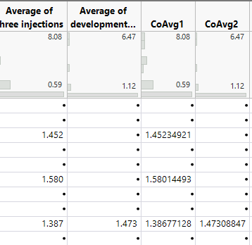 Solved: How do I use a formula to calculate mean for selected rows - JMP User Community