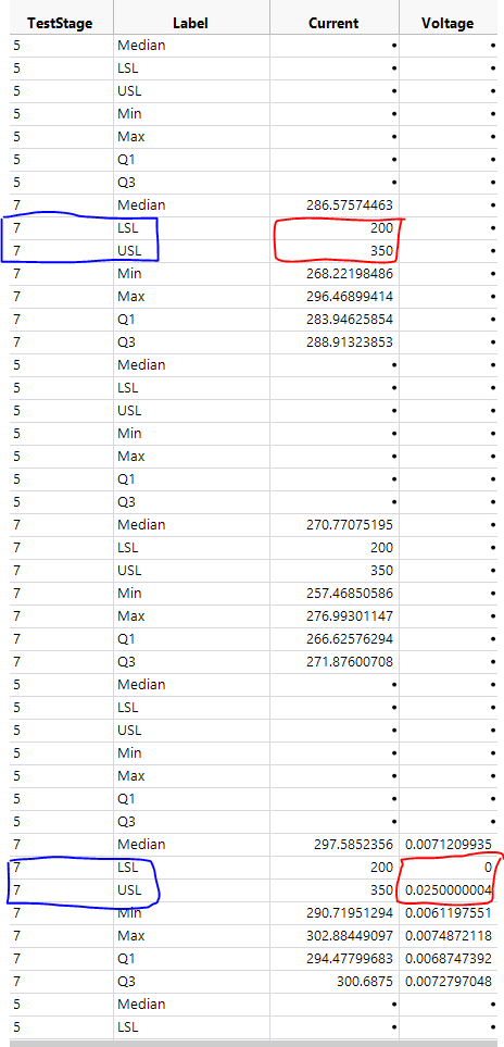 Solved: How to get non-empty row values corresponding to chosen labels from columns? - JMP User ...