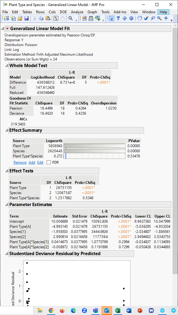 proper analyses of count data with factors - JMP User Community