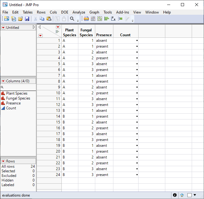 Proper Analyses Of Count Data With Factors Jmp User Community