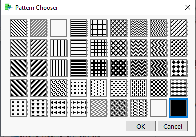Improvements to Fill Selection Mode in JMP graphs (combine modes, quicker change... - JMP User ...