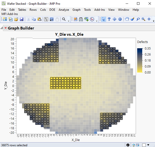 Improvements to Fill Selection Mode in JMP graphs (combine modes, quicker change... - JMP User ...