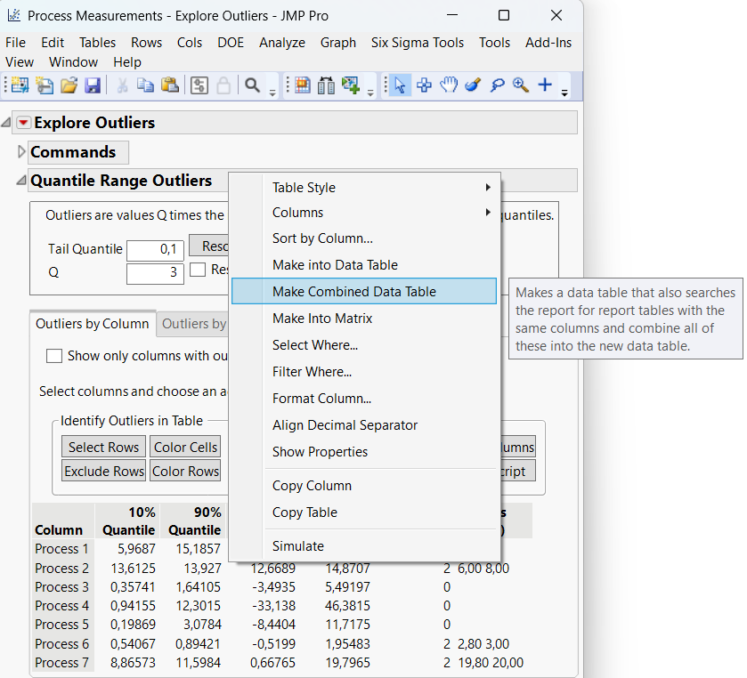 Solved: Counting outliers for the purpose of improving a process - JMP User Community