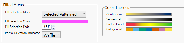 Improvements To Fill Selection Mode In Jmp Graphs Combine Modes