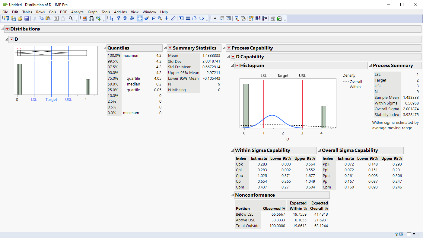 Solved How To Exclude Rows Until Distribution Mean Meets A Criteria Jmp User Community