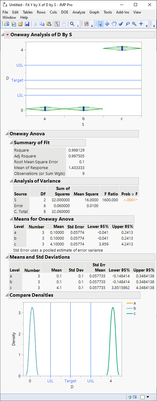 Solved How To Exclude Rows Until Distribution Mean Meets A Criteria