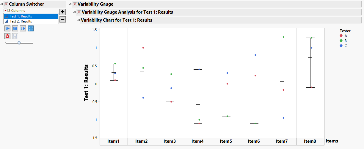 Column Switcher in JMP17 Resetting Graph - JMP User Community